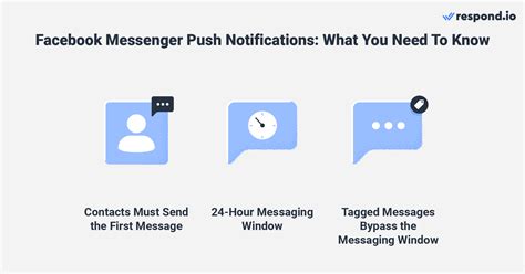 Facebook Messenger Push Notifications A How To Guide July 2023 Facebook Messenger Push Notifications A How To Guide July 2023