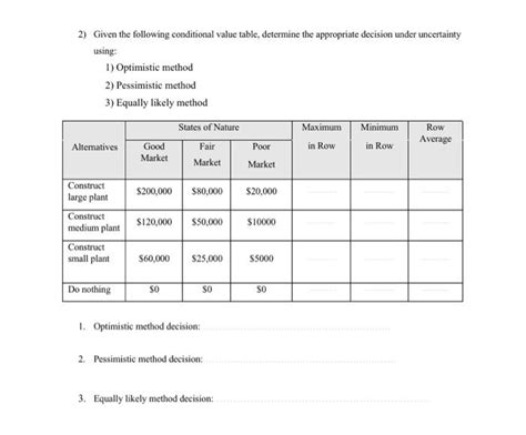 solved 2 given the following conditional value table