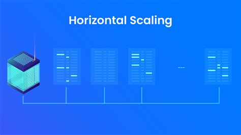 why software scalability is important and how to achieve it