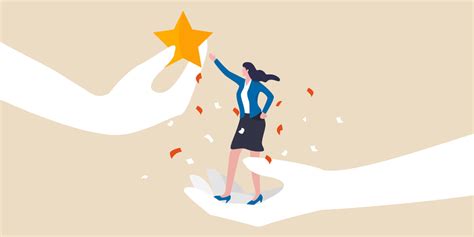 The Power Of Performance Based Learning