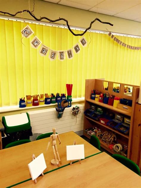 Pin By Naomi Barley On Inside And Out Eyfs Classroom Room Eyfs