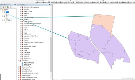 【arcgis超级工具】基于arcpy的矢量数据批量自动化入库工具gdb 入库工具 Csdn博客 【arcgis超级工具】基于arcpy的矢量数据批量自动化入库工具gdb 入库工具 Csdn博客