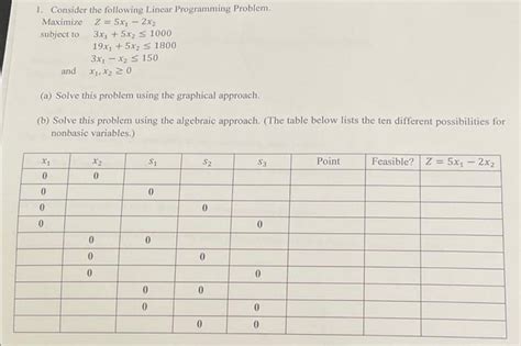Solved Consider The Following Linear Programming Problem Chegg