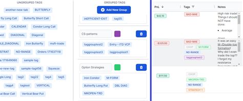 new features custom tags and tag groups statistics tradesviz blog