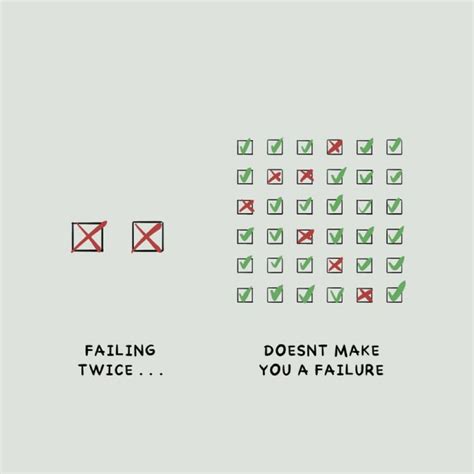 Nicolas Chukwudi On Linkedin Keep Moving