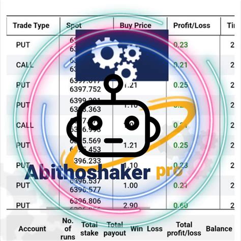 Binary Bots Dtrader Store Binary Bots Dtrader Store