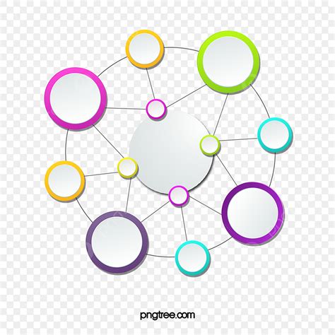 Diffuse PNG Picture Infographic Diffusion Brain Map Information Map Spread Brain Mapping PNG
