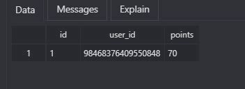 Python How To Get Value From A Row Using Peewee Stack Overflow