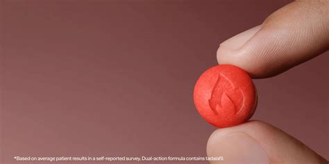 Apomorphine For Ed How It Works Risks And When To Use It Ro