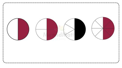 Equivalent Fractions