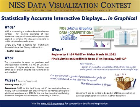 Niss Data Visualization Contest My Computer Science And Engineering