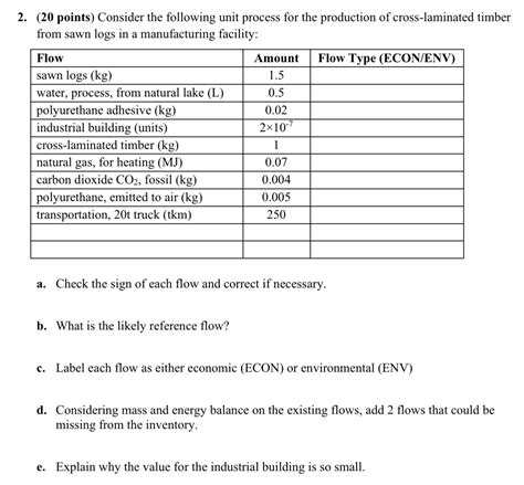 Solved Solve All Questions Please