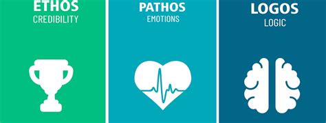 Pathos Ethos Logo