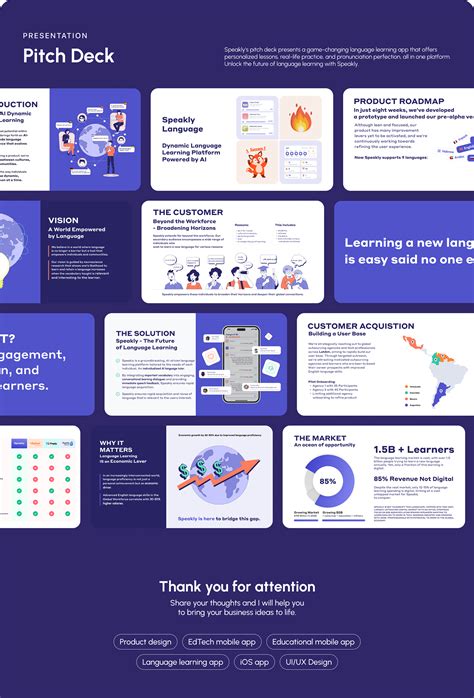 Speakly Ai Powered Language Learning Ui Ux Design Behance