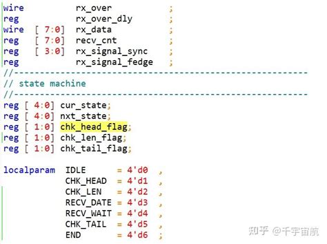 孩子都能学会的FPGA第九课多字节数据的发送和接收 知乎