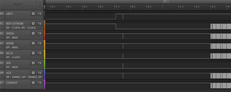 Ads9224r Crt Configuration With Sclk Is Ignored Data Converters Forum Data Converters Ti