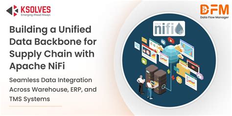 Data Integration In Supply Chain With Apache Nifi