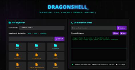 Php Shell · Github Topics · Github