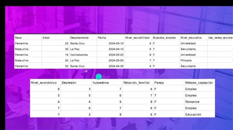 Algoritmo De Bosque Aleatorio Para La Clasificación De Modalidades En Python Youtube