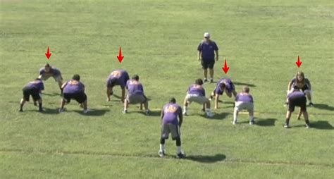 Tenacious Tackling Drills And Instruction To Take Your Team Tackling