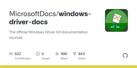 windows driver docs windows driver docs pr display multiplane overlay