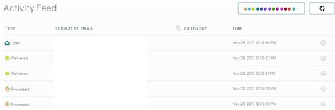 Get A Notification From Sendgrid When An Email Is Open Stack Overflow