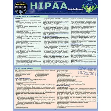 Hipaa Guidelines A Quickstudy Laminated Reference Guide