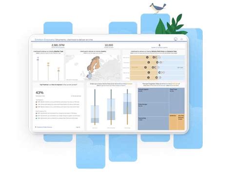 Salesforce Unveils Tableau Einstein Alliance To Boost Ai Driven Analytics