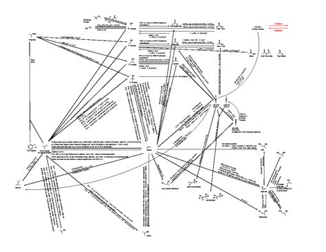 Reaction Map Org 1 X Aryl Halides Mg Inether Mgx Or Alkyl Halides X O