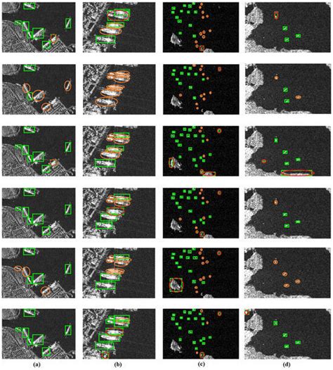 Remote Sensing Special Issue Remote Sensing Target Recognition And Detection Theory And