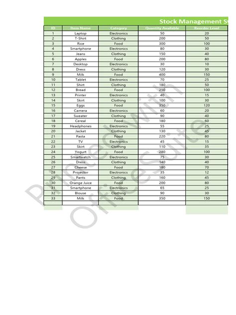 My Ptint Pdf Foods Clothing