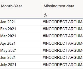 Column Formulas In Cross Sheet Calculations Smartsheet Community