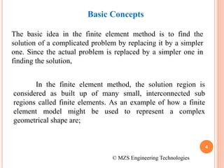 Introduction To Finite Element Method Physics Science