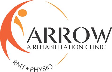 Physiotherapist Surrey Physiotherapy Surrey Surreyside