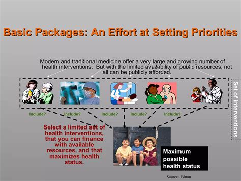 Major Health Financing Model Ppt