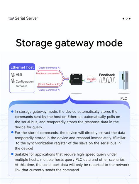 ebyte ne2 d14 industrial grade rs485 232 422 mqttc c iot gateway
