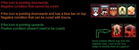 Status Effects Final Fantasy Xiv Online Wiki Ffxiv Ff14 Online