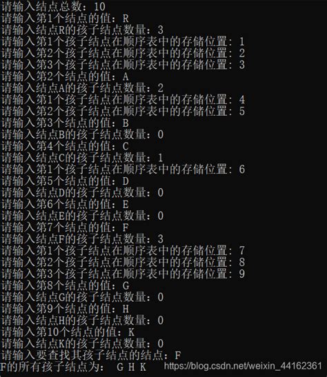 树的存储结构及详细完整代码用孩子链表表示法表示下图中的树结点存储顺序为a、b、c、d、e、f、g。 Csdn博客