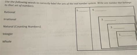 solved use the following words to correctly label the sets of the real