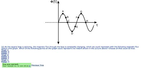 solved here is a square loop of wire spinning in a constant