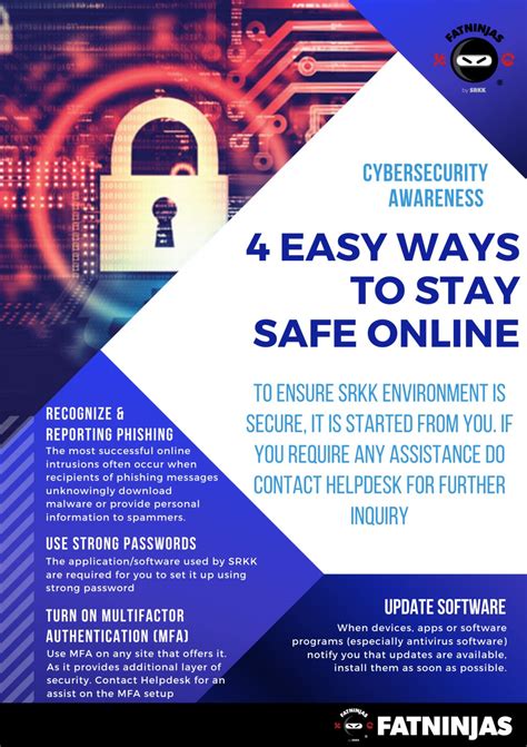 Fatninjas Indonesia On Linkedin Cybersecurity Msp Dataprotection Onlinesafety Cyberawareness…