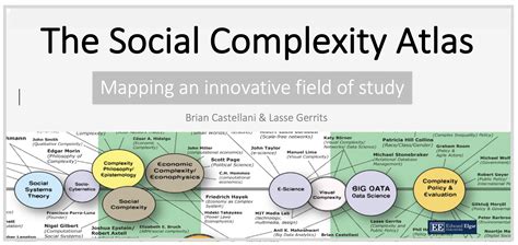 Sociology And Complexity Science Blog The Psychology Of Complexity A Few Notes From