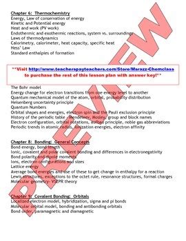 AP Chemistry Midterm Review Bundle By MsRazz ChemClass TPT