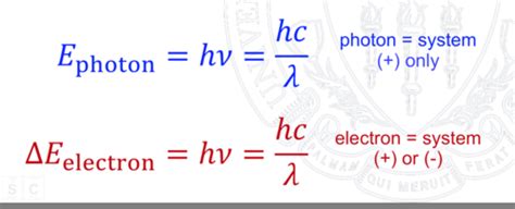 P392 Classification Of Stars Spectral Classes And The H R Diagram