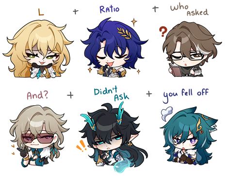 Hands On Own Chin Danbooru