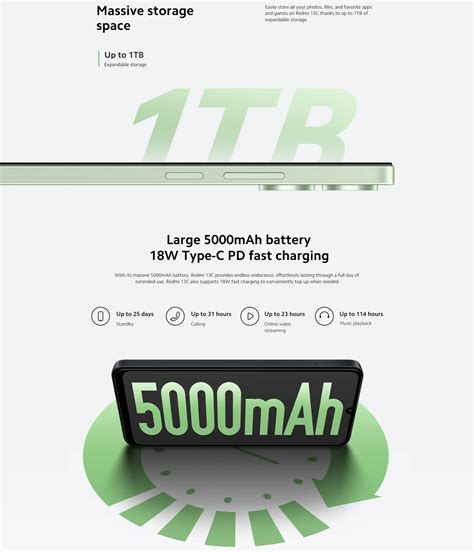 Ourfriday Xiaomi Redmi C G Smartphone Dual Sim GB Navy Blue