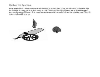 Projectile Motion Graph At Different Angles By Team Hartz TpT
