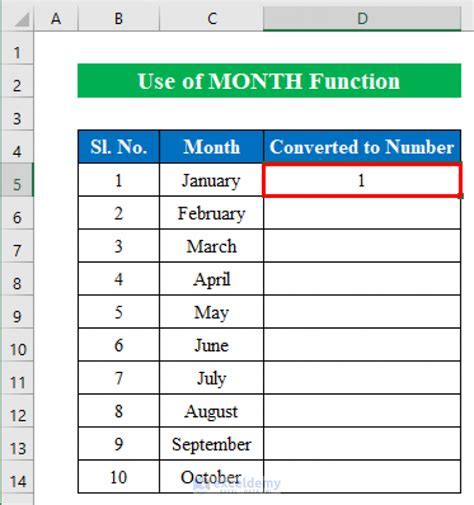 Excel Convert Month To Number Testla Innovations