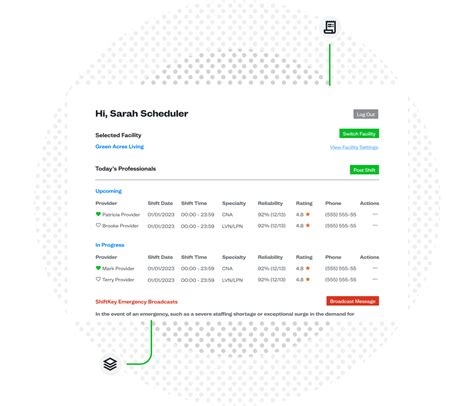 Trusted Workforce Partner For Skilled Nursing Shiftkey