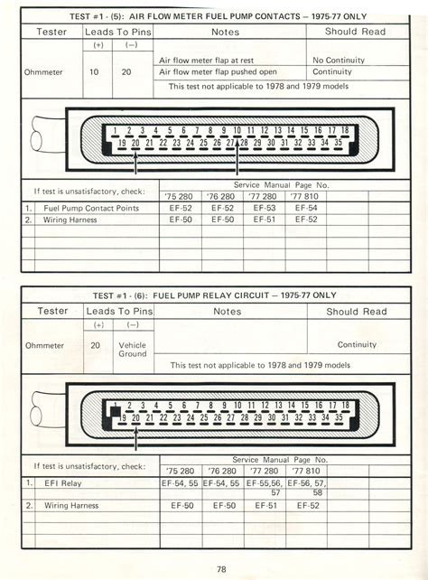 280z Fuse Box Wiring Diagram